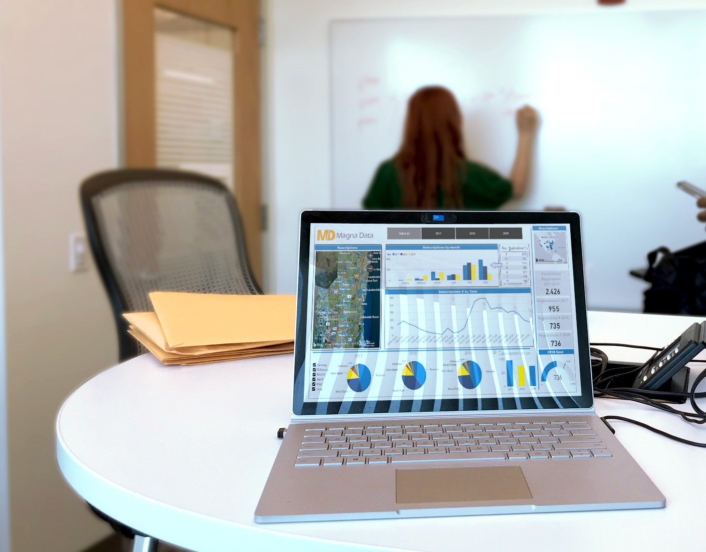 Power BI Training - Magna Data
